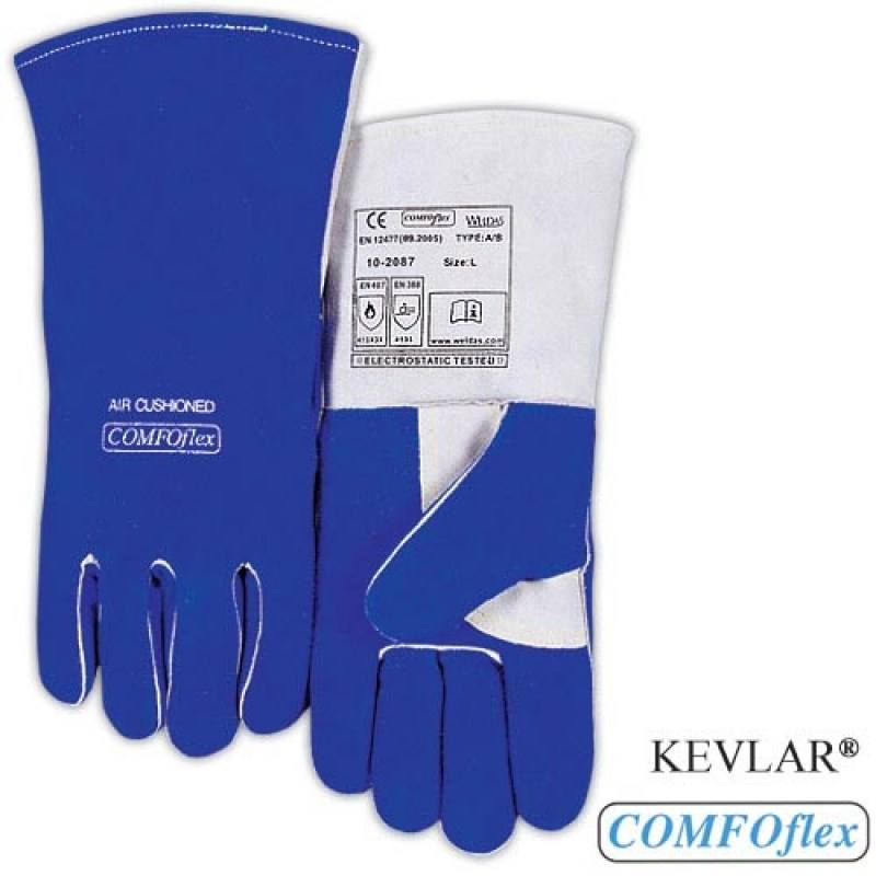 Zastitne i radne rukavice, zastitne rukavice, radne rukavice prodaja ...